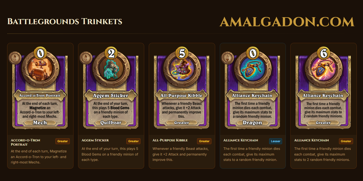 Hearthstone Battlegrounds Trinkets: Lesser & Greater List (Updated for ...